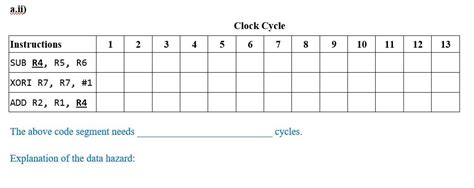 Solved Q2 14 Points Consider A Loadstore Machine With