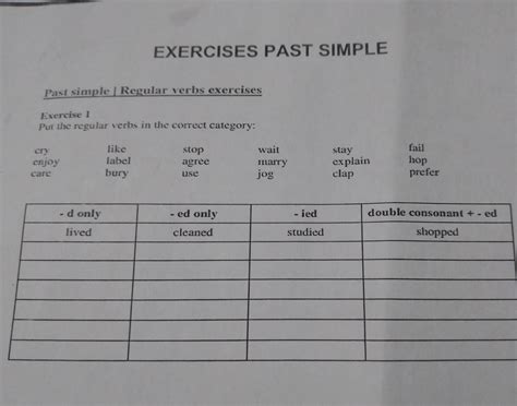 Exercises Past Simple Past Simple Regular Verbs Exercises Exercise 1