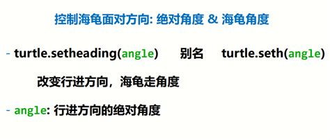python基本图像绘画 python怎么画图象 csdn博客