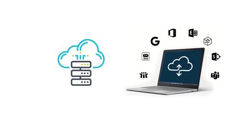 Cloud Backup And Migrations