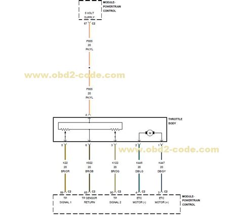 Throttle Position Sensor Fault Code At Bill Eley Blog