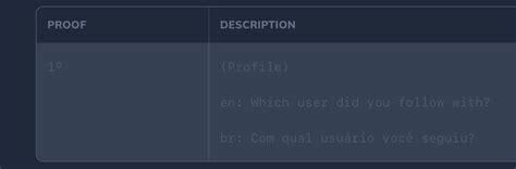 Laravel Nova 4 Field Keyvalue Color Problem With Dark Theme · Issue