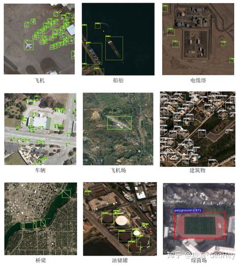深度学习工具集deepsat在影像信息挖掘的实操应用 知乎