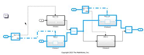 analyze execution times of critical paths matlab and simulink