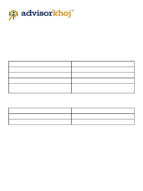 Advisorkhoj Asset Allocation Calculator Pdf Advisorkhoj Asset Allocation Calculator Pdf