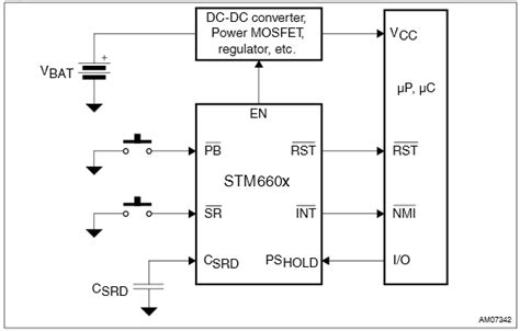 Stmicroelectronics Stm66xx Smart Push Button On Off Controller