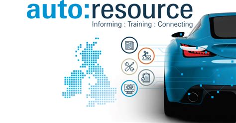 Auto Resource Has Evolved Auto Resource