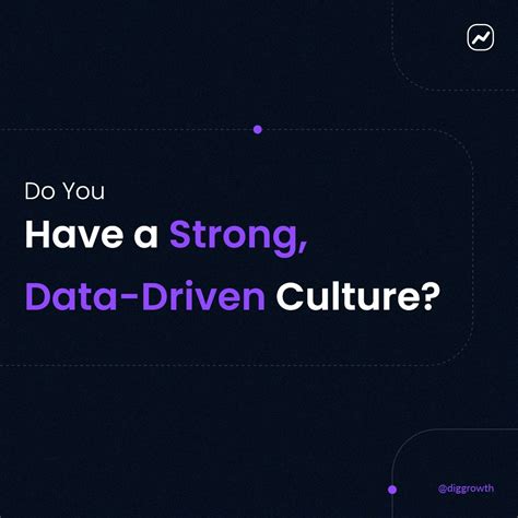 Attribution Datadrivenmarketing Datadrivendecisions Dataanalytics Datadrivenculture