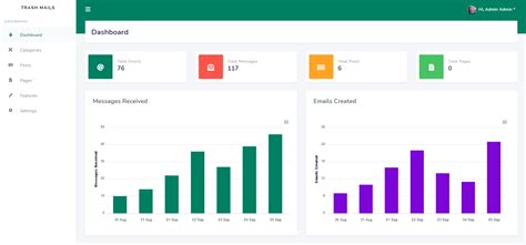 trash mails temporary email address system by lobage codecanyon
