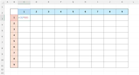 エクセルの関数の中の「＄」（ドルマーク）の意味｜セルを固定する絶対参照と複合参照