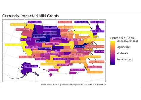Massachusetts Most Impacted By Nih Research Cuts Grant Witness