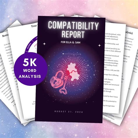 Astrology Compatibility Report Get Yours Now Authority Astrology