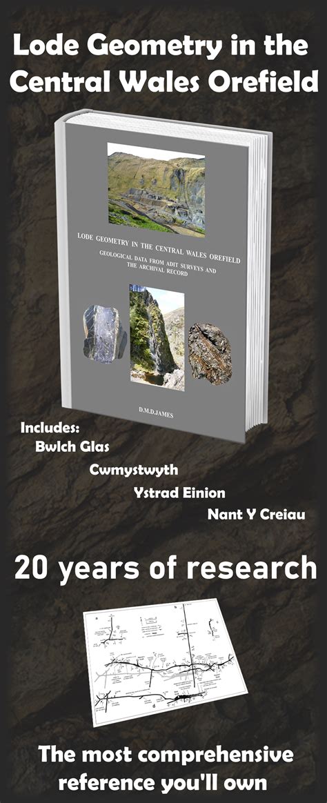 Rcahmw Animations Of Welsh Mining Sites Buddle Pit