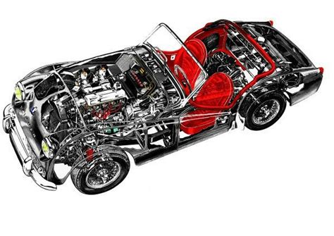 Triumph Tr2 Chassis 1955 Motorgraphs Artofit