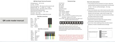 QR Code Reader Access Control