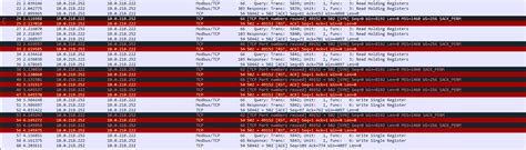 C Modbus Tcp Communication Issues While Using Twincat Stack Overflow