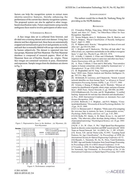 Race Identification For Face Images Pdf