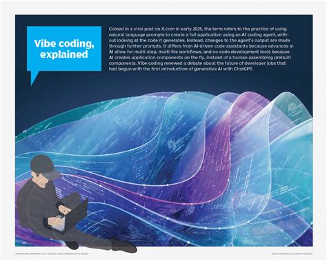 Vibe Coding With Ai Sparks Debate Reshapes Developer Jobs Techtarget