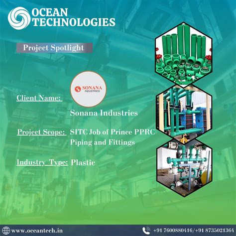 hardik modha on linkedin achievement leadership growthmindset teamwork