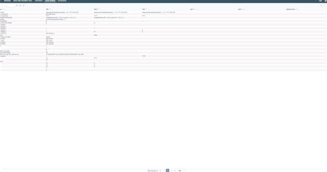 iview dataflow iview