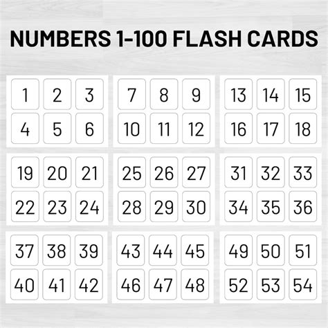 Numbers 1 100 Flashcards Count To 100 Learn To Count Math