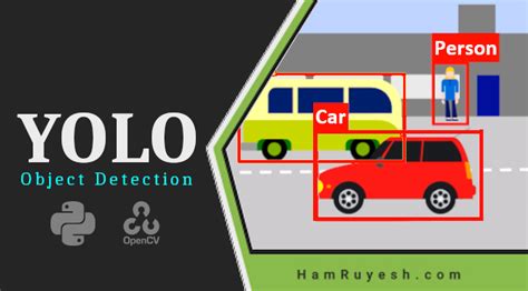 آموزش Yolo تشخیص اشیا با پایتون در Opencv هم رویش