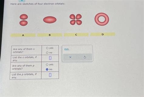 Solved Here Are Sketches Of Four Electron Orbitals