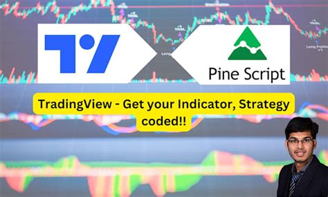 Code Tradingview Strategy Indicator Bots In Pine Script By
