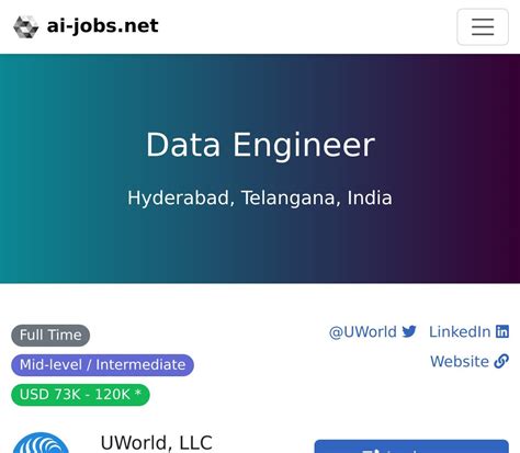 Hiring Data Engineer In Hyderabad Telangana India Raimljobs