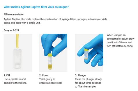 Alphachrom Agilent Captiva Filter Viale Uz Popusta