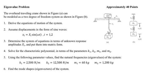 Solved Eigenvalue Problem Approximately 40 Points The
