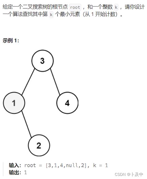 【算法】利用递归dfs解决二叉树算法题（c ） c 二叉树 dfs csdn博客