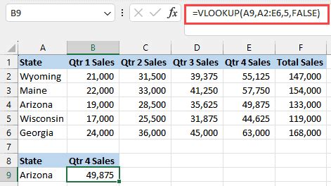How To Fix REF Error In Excel 6 Easy Ways