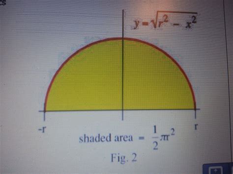 Solved The Definite Integral Involves Areas Associated Wi Chegg