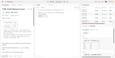 Cherakala Gireesh On Linkedin Day33 50daysofdatabasechallenges