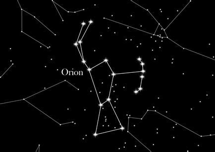 Zodiac Signs Orion