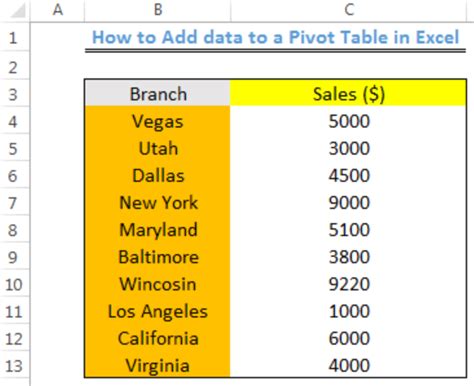 How To Add Data To A Pivot Table In Excel Excelchat
