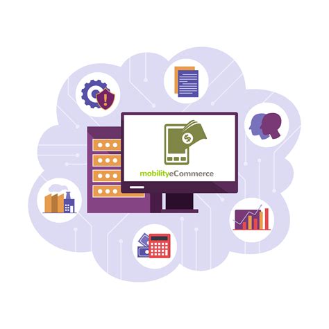 Mobilityecommerce Integration Solution Mobilityecommerce