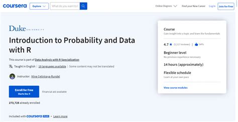 10 Best R Programming Courses In 2023