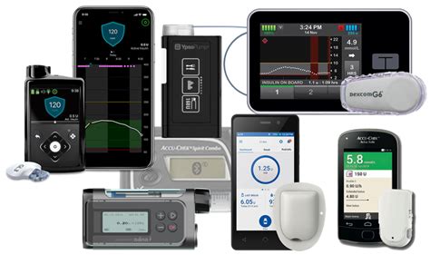 Insulin Pump Choices Update July 2022 Bionic Wookiee