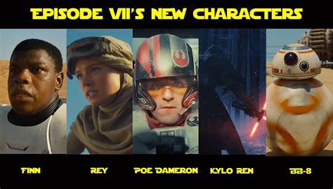 The Force Awakens Character Names Imgur