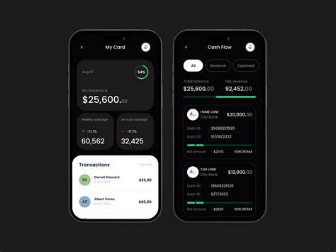 Mobile Banking App Ui Kit In 2025 Banking App Mobile App Design Inspiration Social App Design