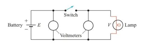 Potential Difference Equation In A Circuit Circuit Diagram
