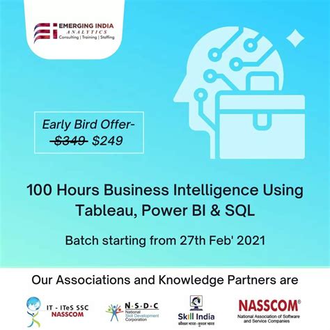 Emerging India Analytics On Linkedin Machinelearning Emergingindiaanalytics