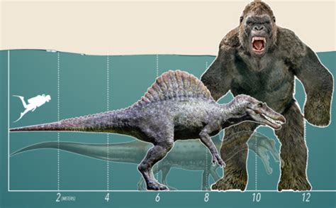 Spinosaurus Vs King Kong Battles Comic Vine