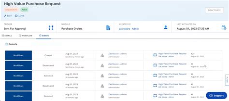 How To Set Up Multi Tier Approval Workflows