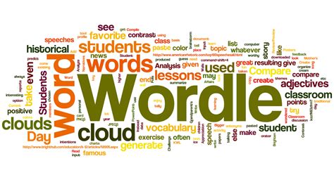 词频视觉分析神器：wordle 知乎