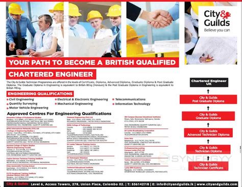 Chartered Engineer Uk Course Details And Approved Centres In Sri
