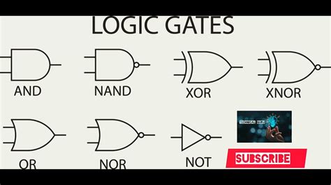 There Are Seven Basic Logic Gates And Or Xor Not Nand Nor And