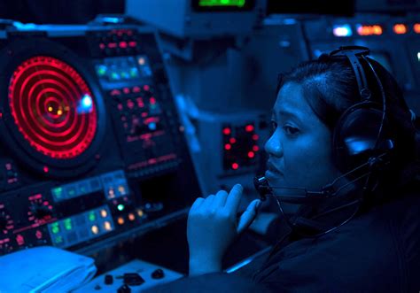 Air Force Combat Controller Weapons